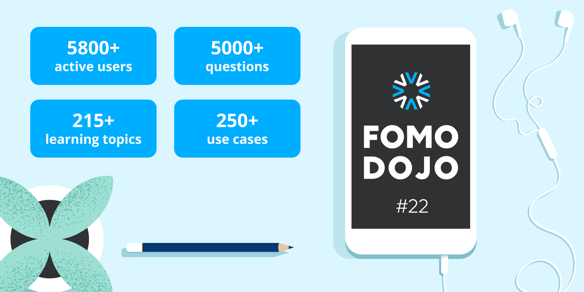 DataMiner Dojo update – June 2023 - DataMiner Dojo