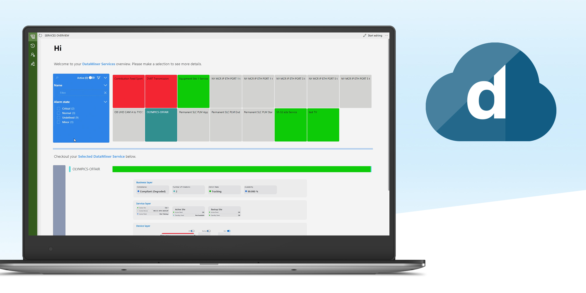 The Services Overview dashboard - DataMiner Dojo The Services Overview dashboard - DataMiner Dojo