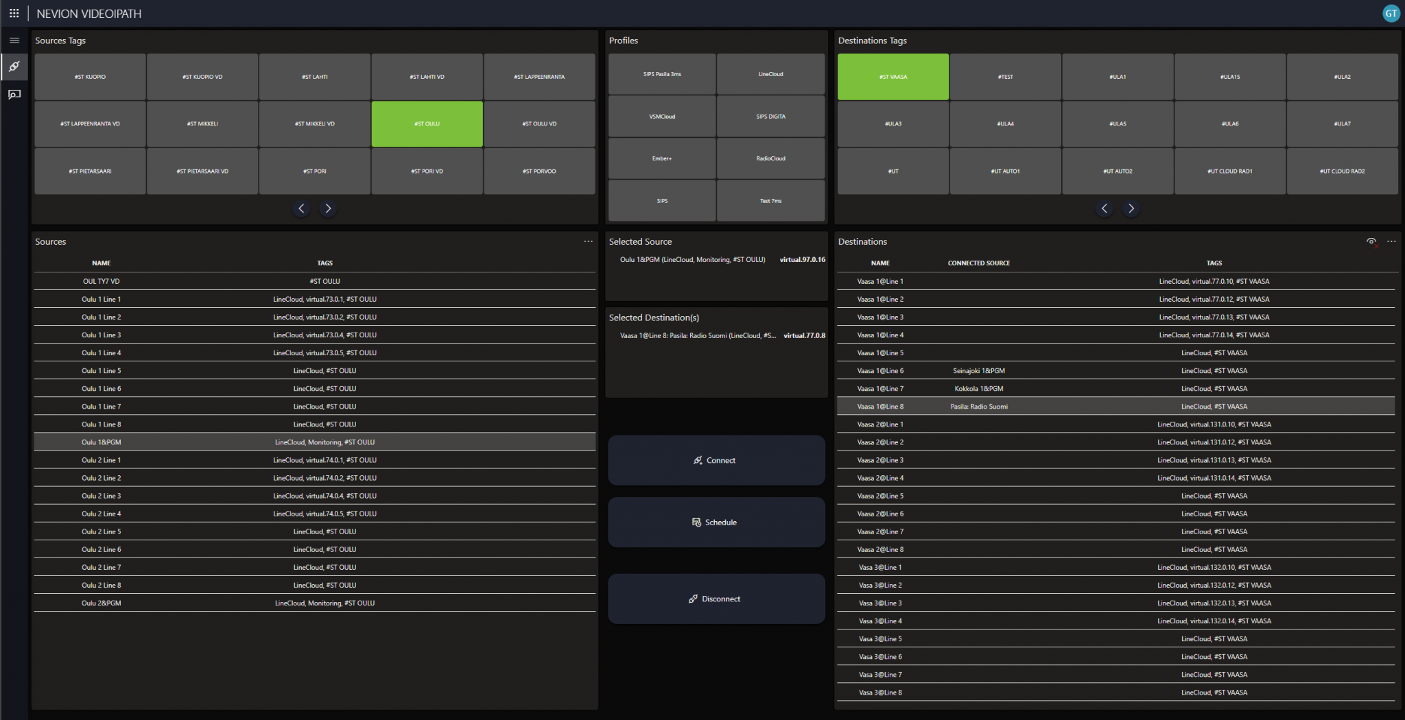 What's new in the use case library? - DataMiner Dojo
