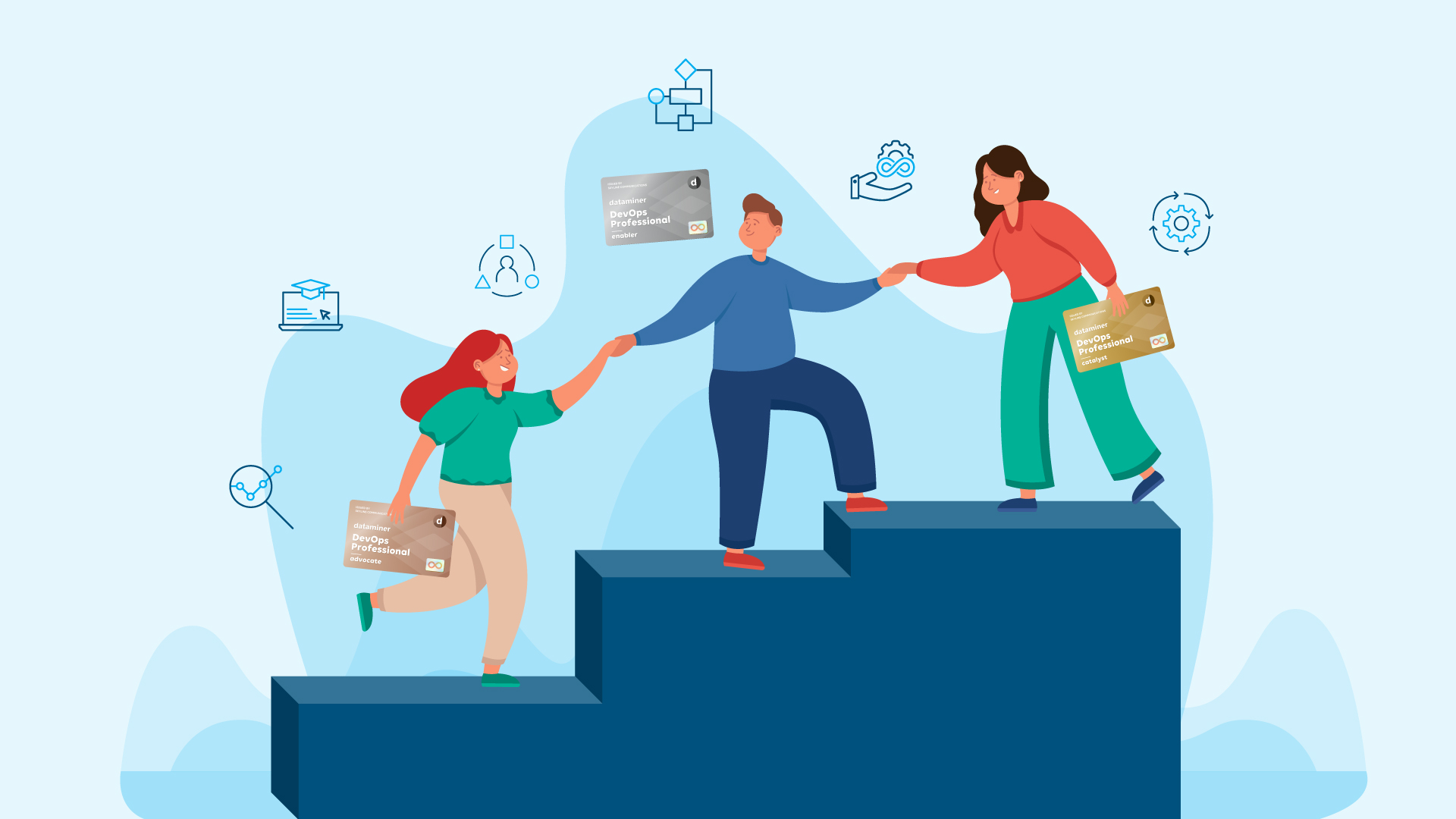 Empower The Community And Soar As A Devops Pro Dataminer Dojo