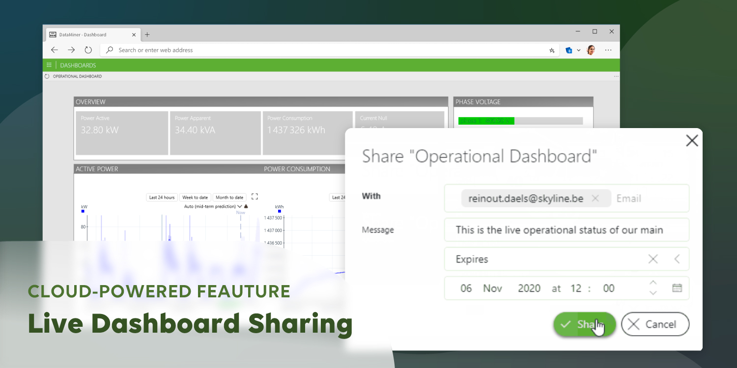 Test it out now! Live Dashboard Sharing: Empower your data insights ...