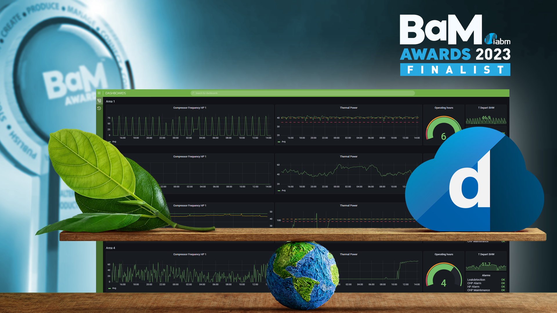 DataMiner's sustainability innovations short-listed for IABM BaM Awards 2023 - DataMiner Dojo