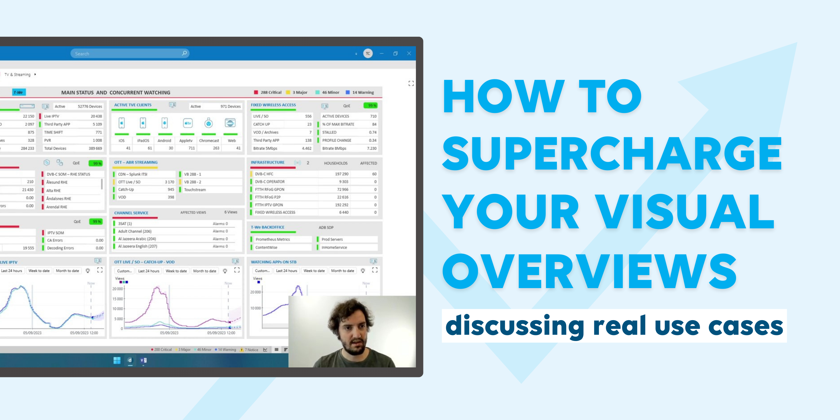 How to supercharge your Visual Overviews: real-life use cases discussed by experts [Telenor ...