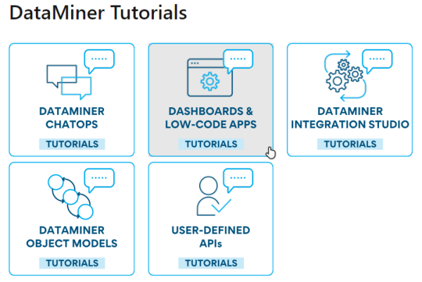In The Spotlight Dataminer Tutorials And Connector Documentation