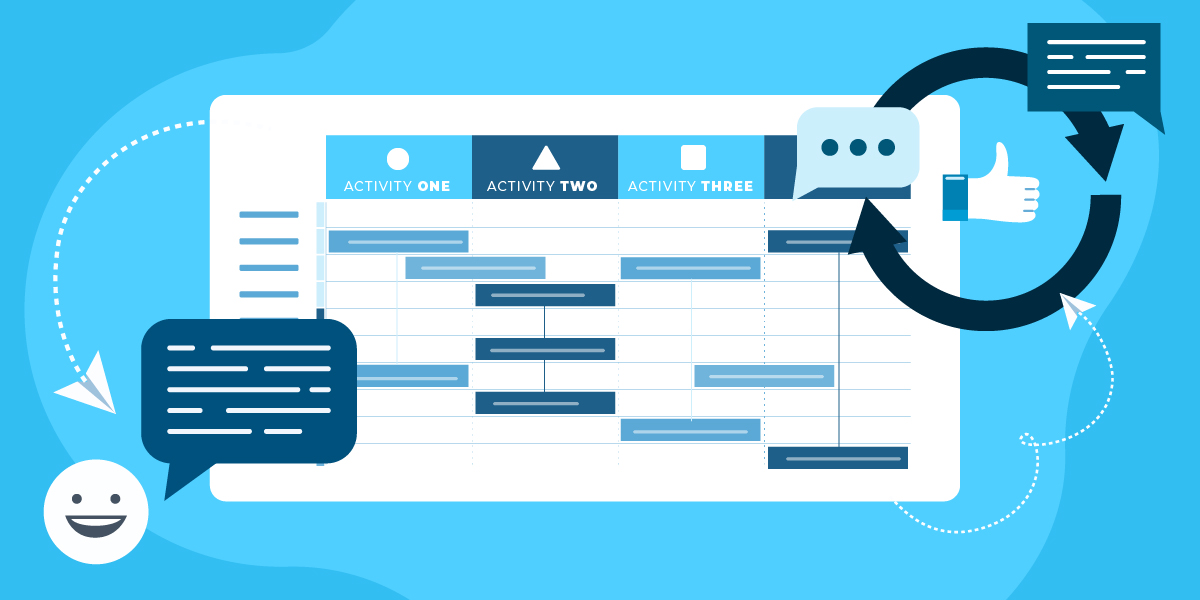 Developing Customer Satisfaction In Agile Project Delivery A Roadmap