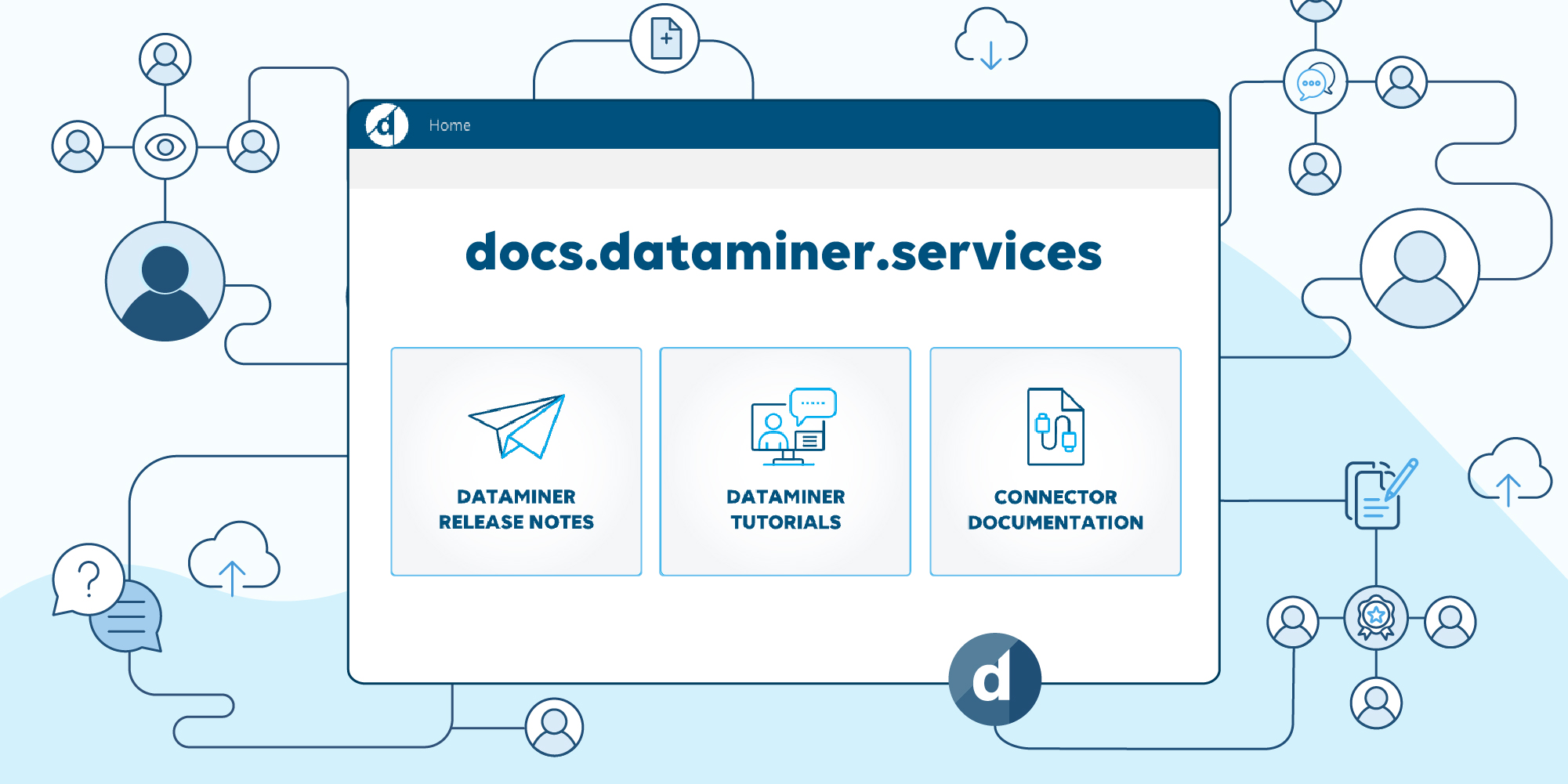 In The Spotlight Dataminer Tutorials And Connector Documentation Dataminer Dojo