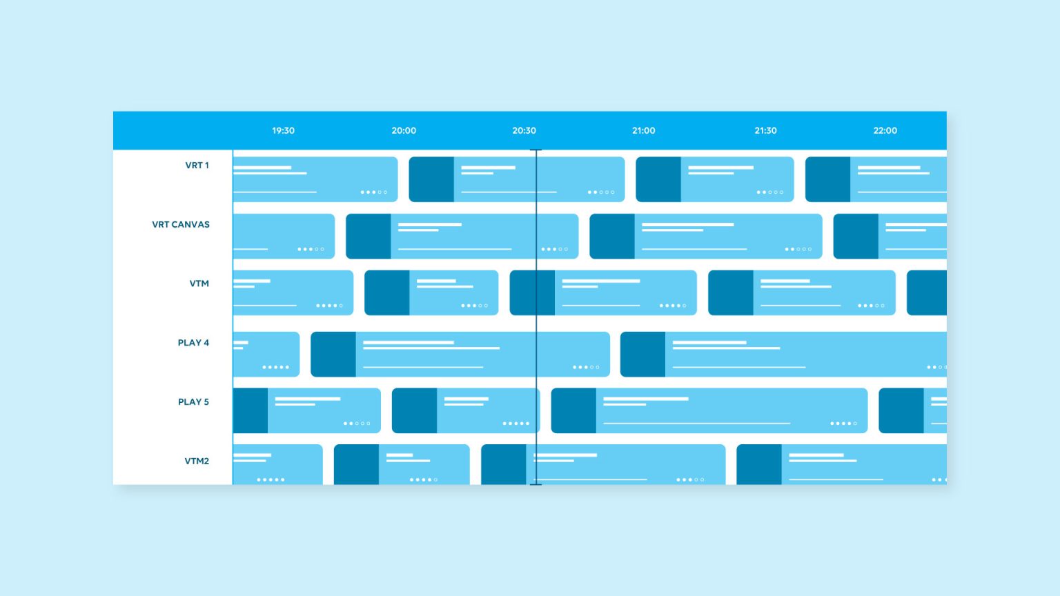 What’s new in the documentation for the 10.4.5 release? - DataMiner Dojo