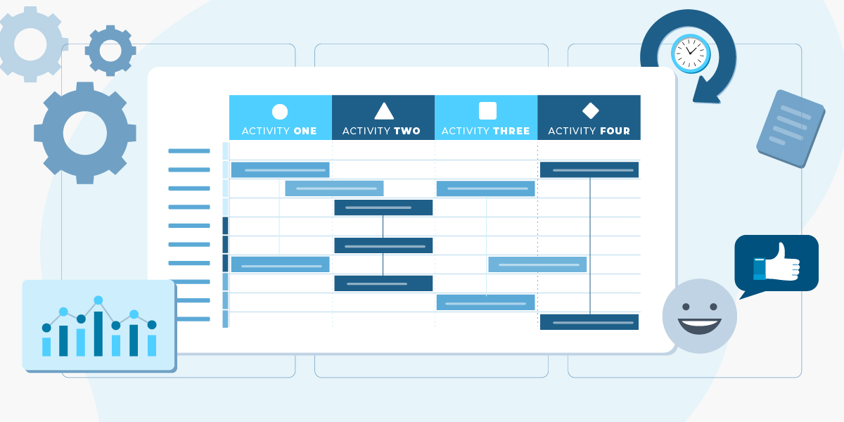 Mastering the art of user story prioritization for success within fixed ...