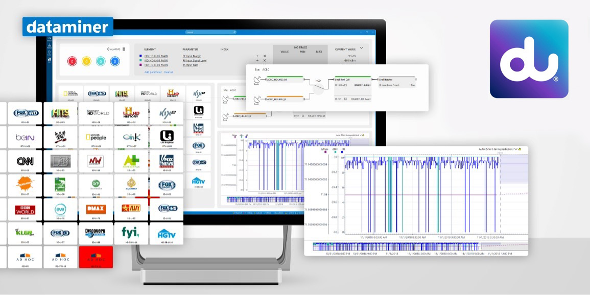 DataMiner empowers du - DataMiner Dojo
