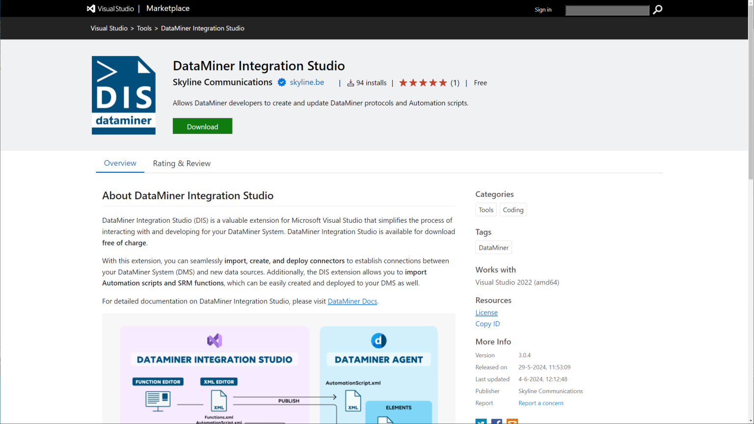 DataMiner Integration Studio (DIS) now available on Visual Studio Marketplace - DataMiner Dojo