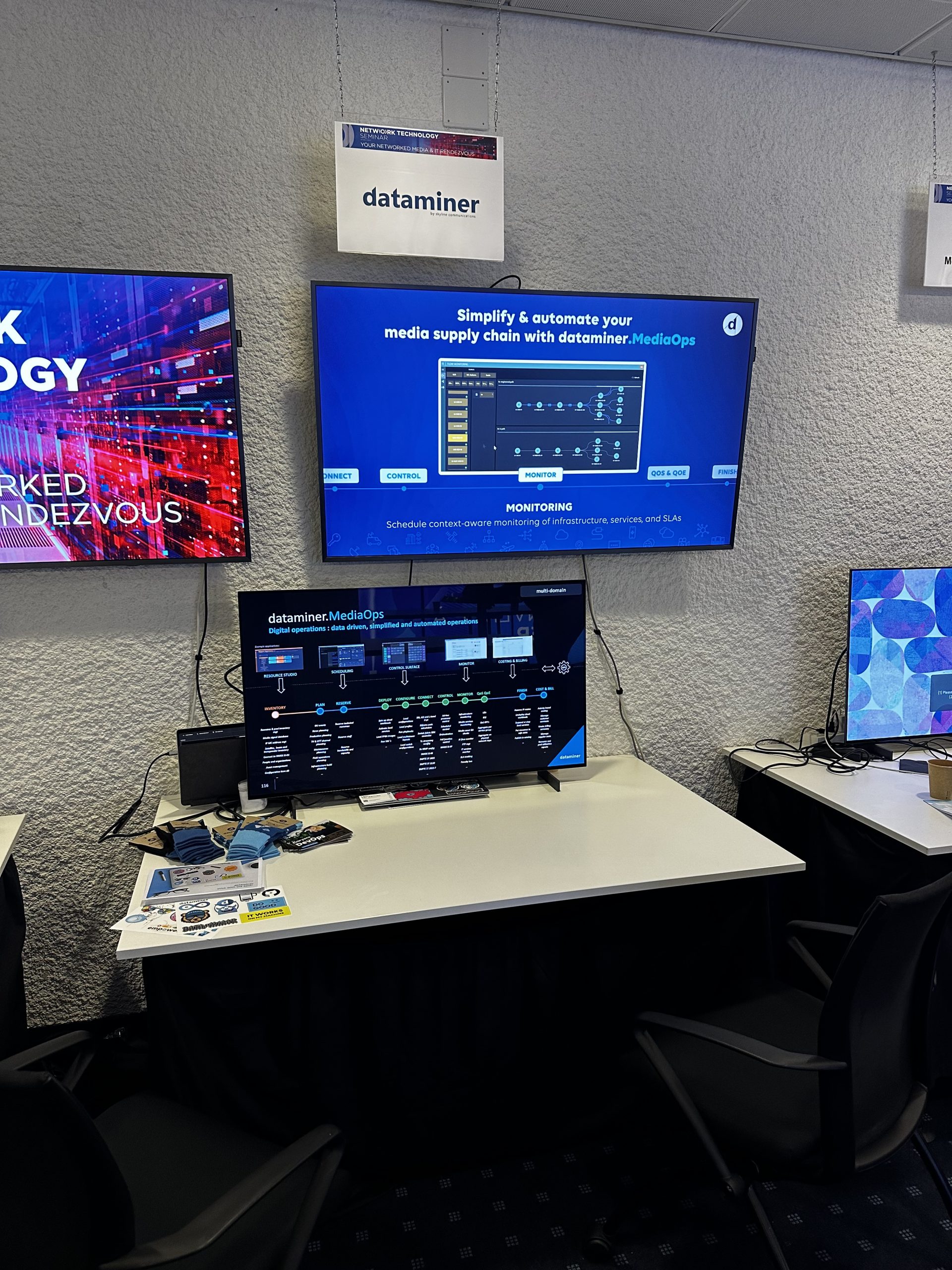 dataminer.MediaOps and the Dynamic Media Facility - What we've learned from the Network ...