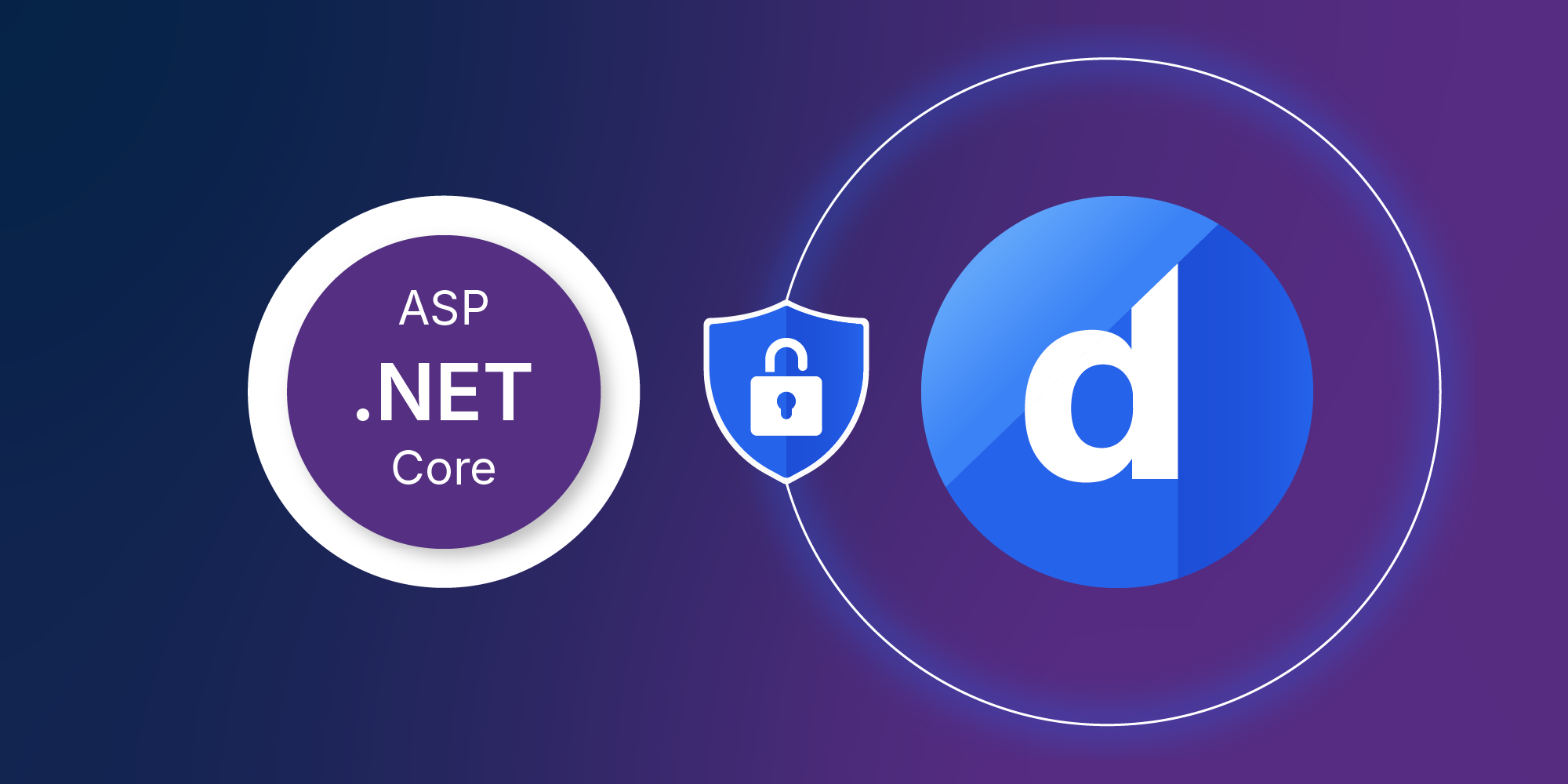 Critical ASP .NET Core vulnerability: impact on DataMiner - DataMiner Dojo