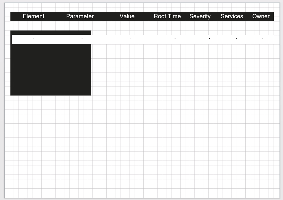 Low Code App Visual Overview Sizing DataMiner Dojo